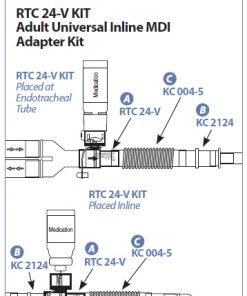 RTC 24-V – Instrumentation Industries Inc.
